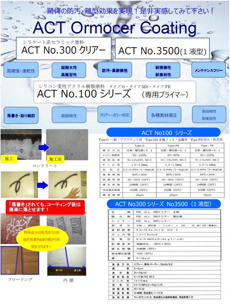 ACT Oemocer Coating – 有限会社 アクティブテクノ